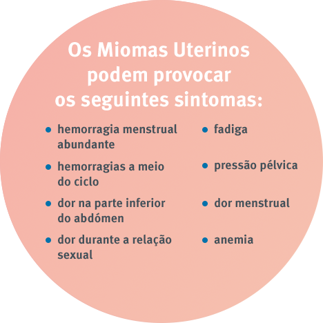 Miomas Uterinos Verificador de sintomas | Mulheres que falam de miomas